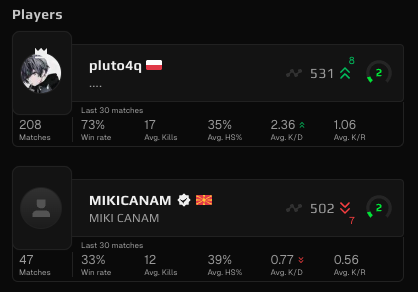 Repeek v5 has arrived – Repeek (formerly FACEIT Enhancer)