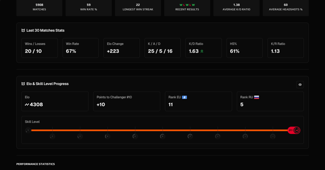 Repeek v5 has arrived – Repeek (formerly FACEIT Enhancer)